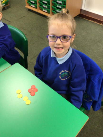 Year 1 Birch Class – Gamesley Primary School