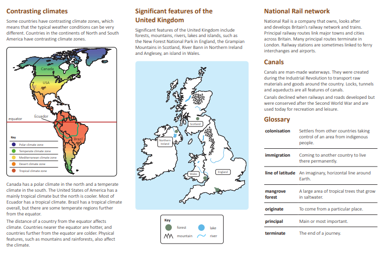 Geography project: Interconnected World – Gamesley Primary School