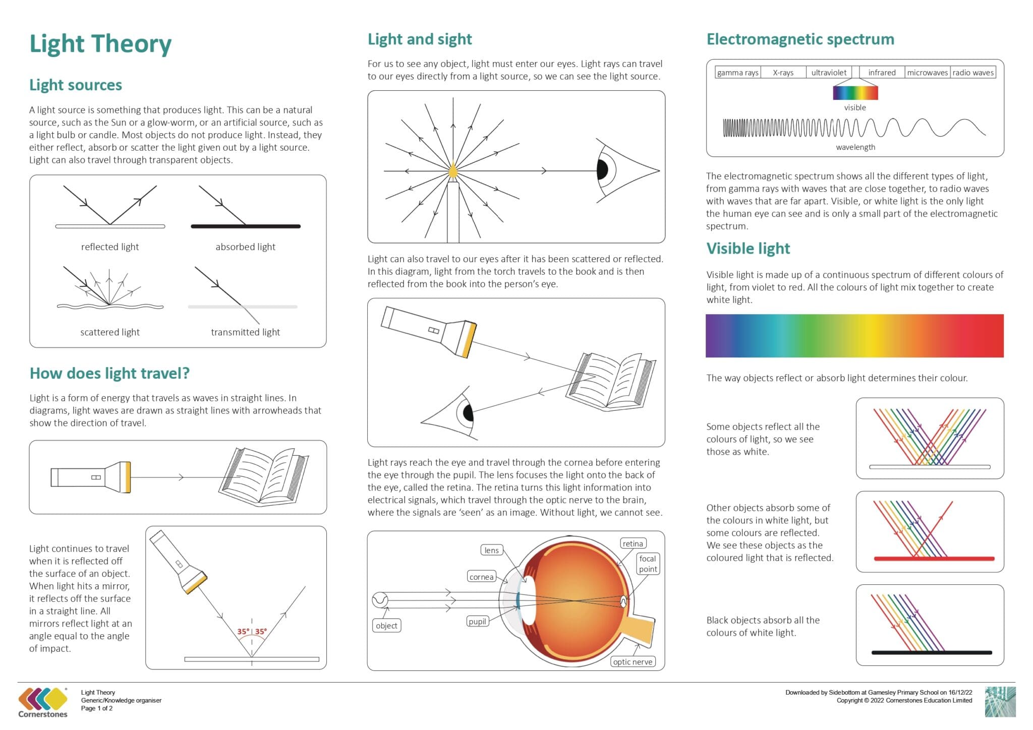 Light Theory – Gamesley Primary School