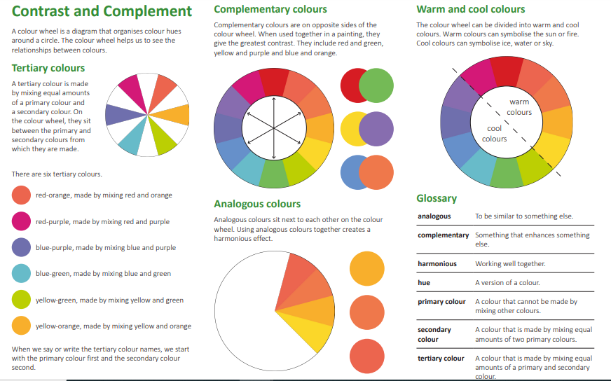 Contrast and Complement – Gamesley Primary School